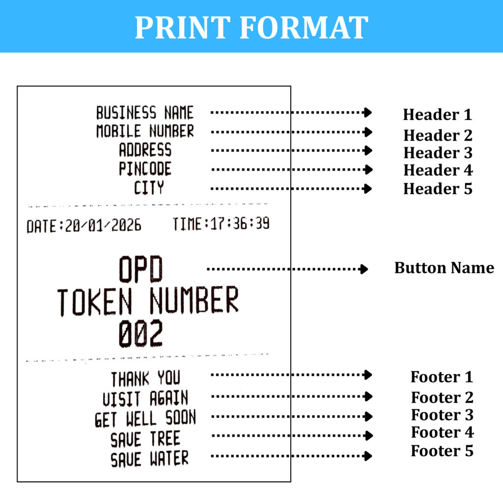 HPC 21- 1 Button Token Dispenser Machine – HPC Embedded Tech