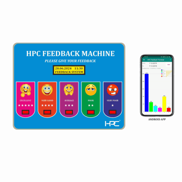 HPC20 – CUSTOMER REVIEW / FEEDBACK SYSTEM – HPC Embedded Tech